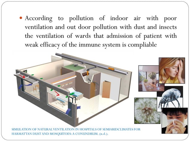 Natural ventilation in hospitals | PDF