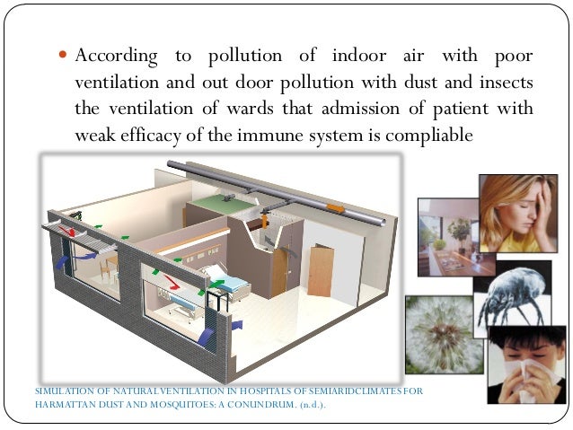 Natural ventilation in hospitals