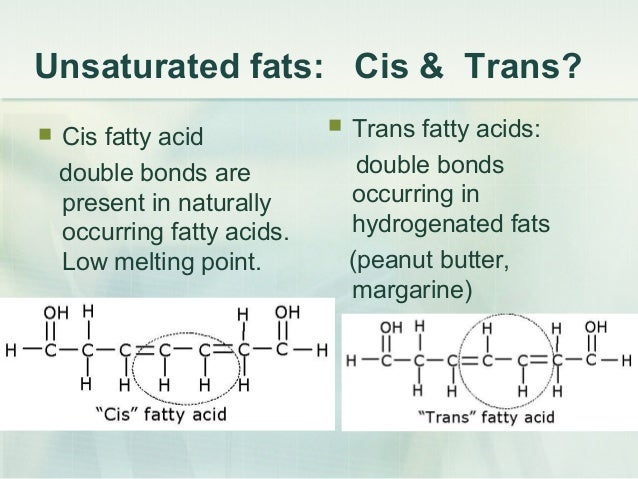Natural Weight Management