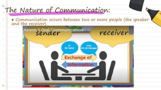 Nature-and-Process-of-Communication1.pptx
