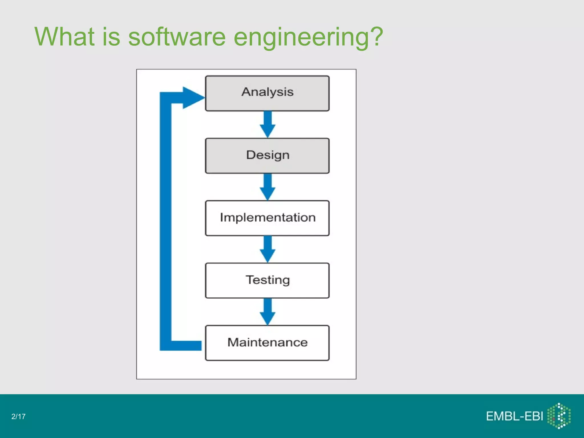Careers in Bioinformatics: Life as a Software Engineer | PPT