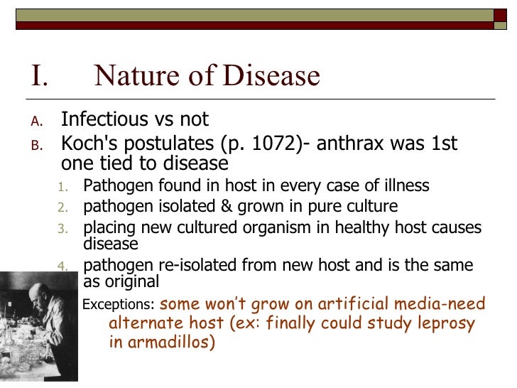 Nature Of Disease