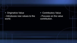 Nature of Human Freedom (Existentialism) | PPTX