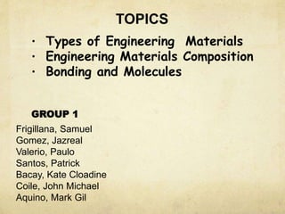 -Nature-of-Material-Engineering-ppt.ppt