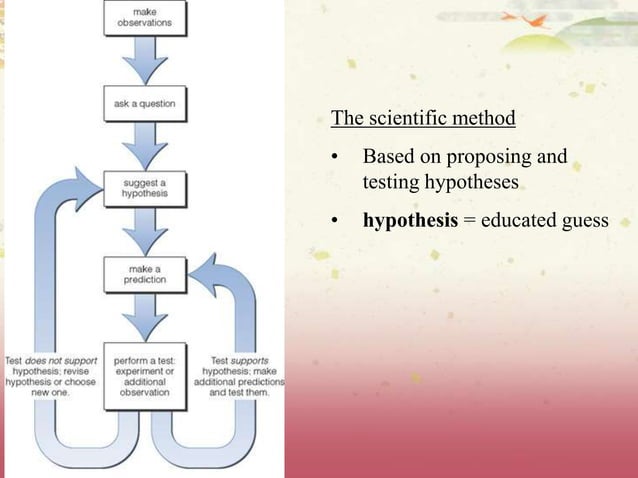 Nature-of-science.ppt