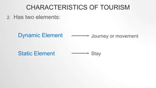 Nature-of-Tourism-Scrbd.ppt