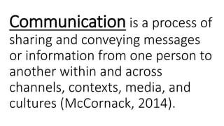 Nature-Process-function-of-Communication.pptx
