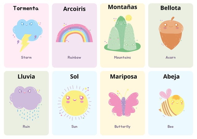Nature - Spanish Vocabulary - Flashcards.pdf