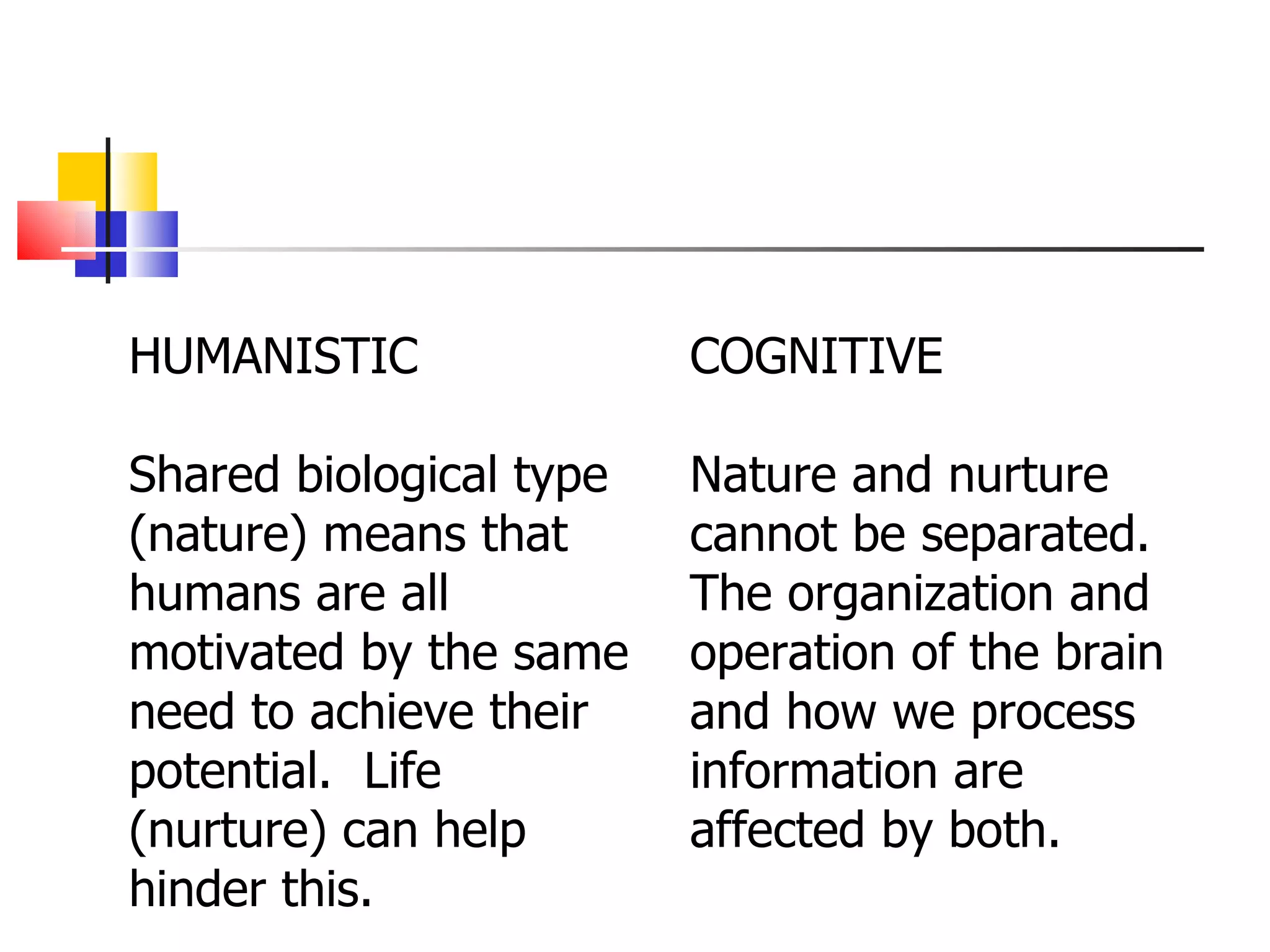 Nature vs Nurture | PPT | Genetics | Science