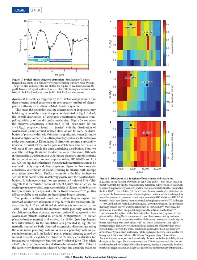 Planetary system disruption by Galactic perturbations to wide binary ...