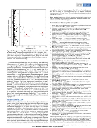A Sedna-like body with a perihelion of 80 astronomical units | PDF ...