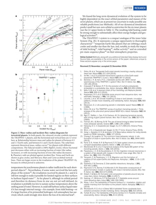 Seven temperate terrestrial planets around the nearby ultracool dwarf ...