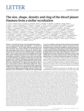 Datatable Dwarf Planet