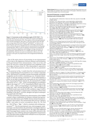A gravitational-wave standard siren measurement of the Hubble constant ...