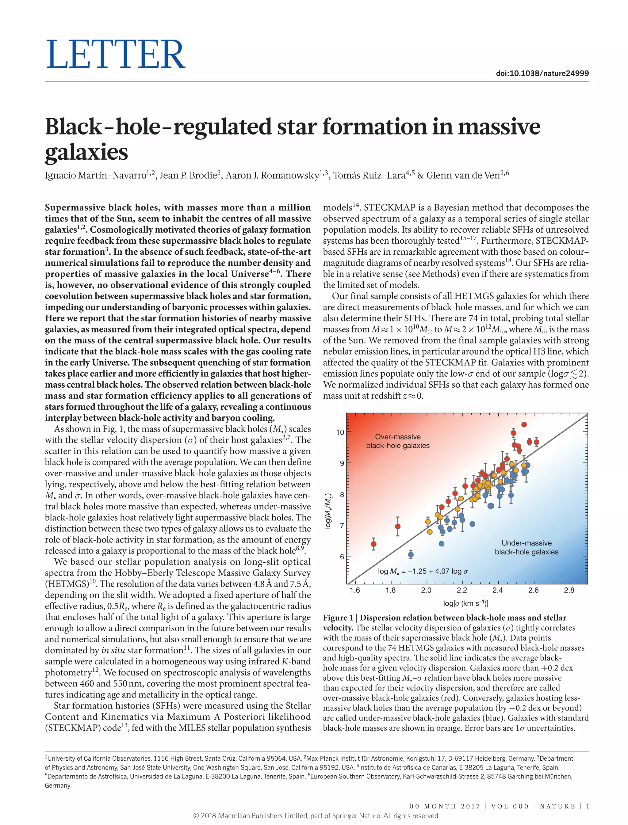 Black-hole-regulated star formation in massive galaxies | PDF