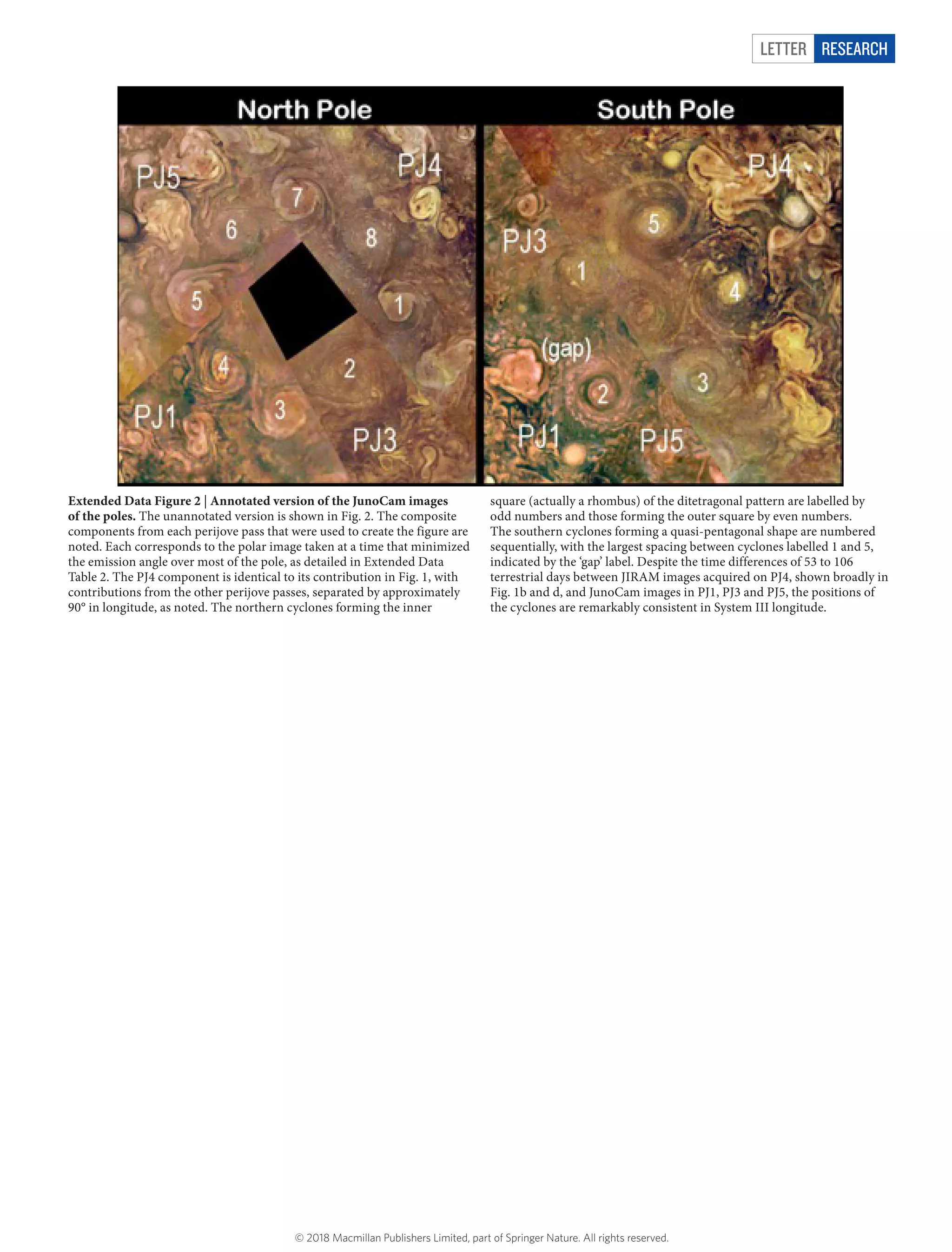 Clusters of cyclones encircling Jupiter’s poles | PDF | Weather | Science