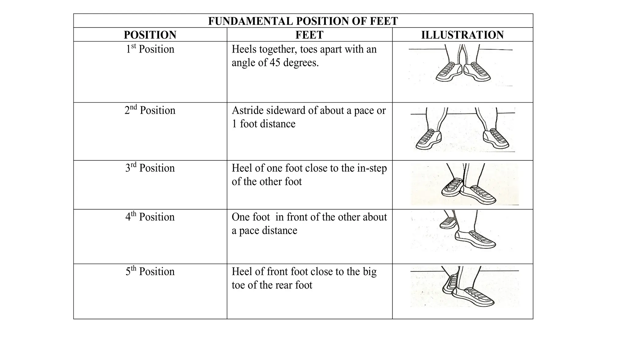 Nature and Background of Philippine Folk Dance.pptx