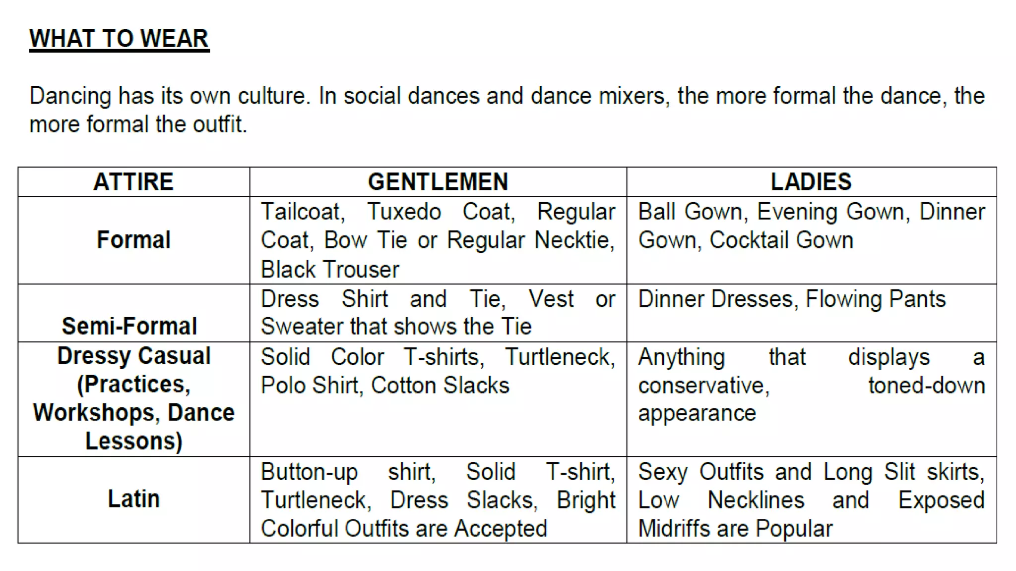 Nature and background of social dances and dance mixers | PPTX