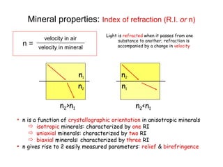 Nature and behaviour of light | PPT