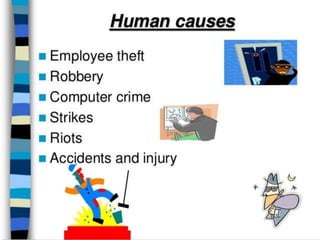 Nature and causes of business risks pgp | PPTX