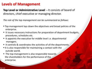 Nature and concept of management | PPTX