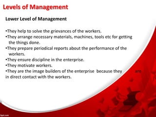 Nature and concept of management | PPTX