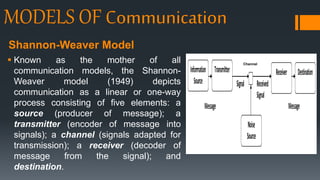 Nature and elements of communication | PPTX