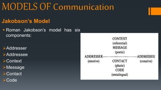 Nature and elements of communication | PPTX