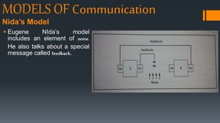 Nature and elements of communication | PPTX