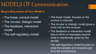Nature and elements of communication | PPTX