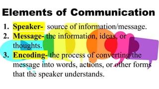 Nature and Elements of Communication.pptx