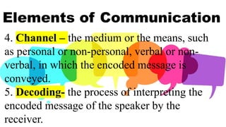 Nature and Elements of Communication.pptx