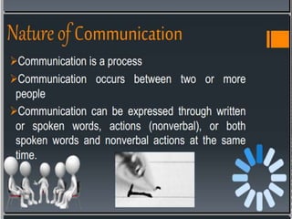 NATURE AND ELEMENTS OF COMMUNICATION.pptx