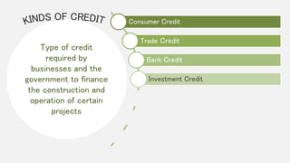 Nature and Function of Credit | PPTX