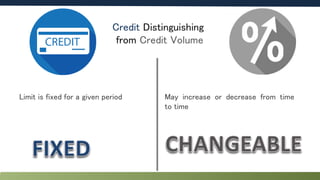Nature and Function of Credit | PPTX