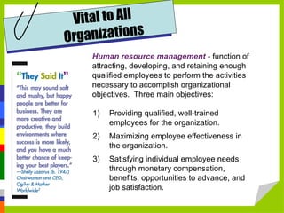 Nature and Functions of Human Resource Management.pptx
