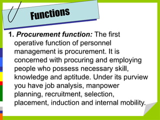 Nature and Functions of Human Resource Management.pptx