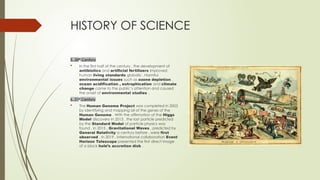 NATURE AND HISTRY OF SCIENCE { LIPIKA }.pptx