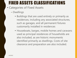 Nature and Meaning of Fixed Assets.ppt