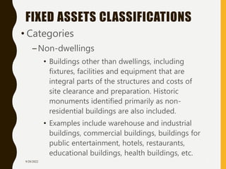 Nature and Meaning of Fixed Assets.ppt