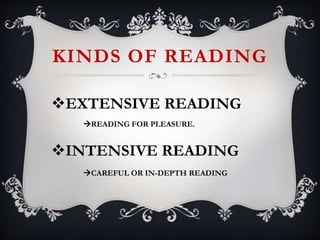 nature and meaning of reading | PPTX