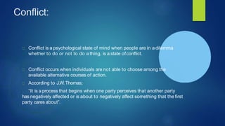 Nature and Origin of Conflict.pptx