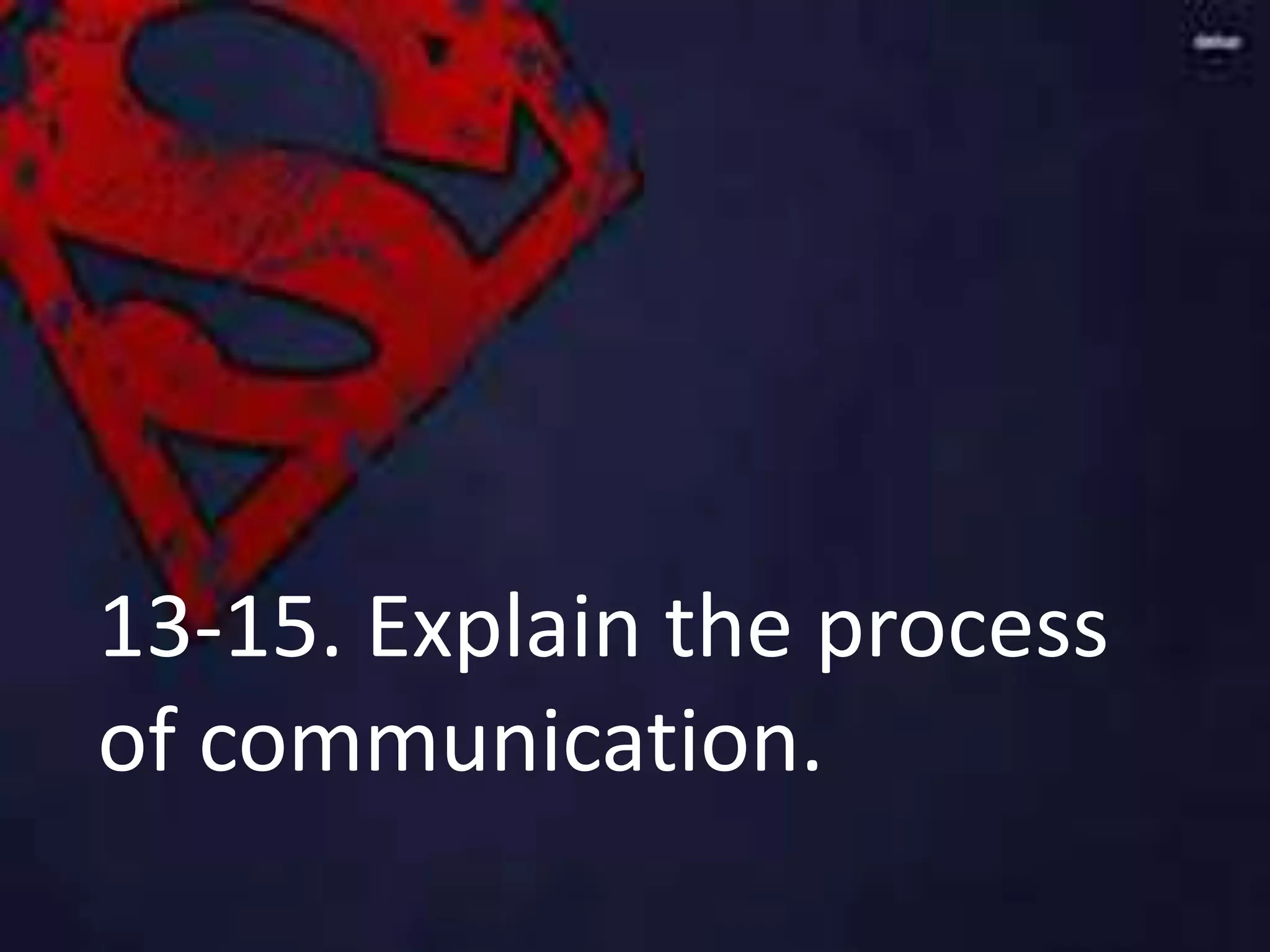 Nature and process of communication | PPSX