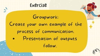 Nature and Process of Communication.pdf