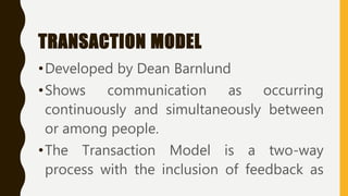 Nature and Process of Communication.pptx