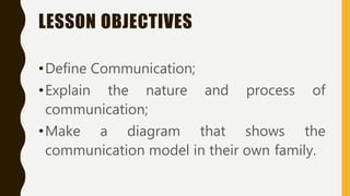 Nature and Process of Communication.pptx