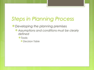Nature and process of planning | PPT