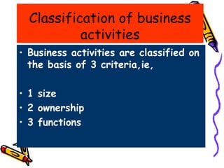 Nature and purpose of business | PPT