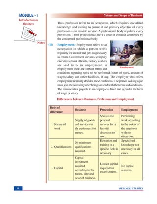 Nature and scope of business | PDF