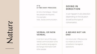 Nature and scope of communication | PDF